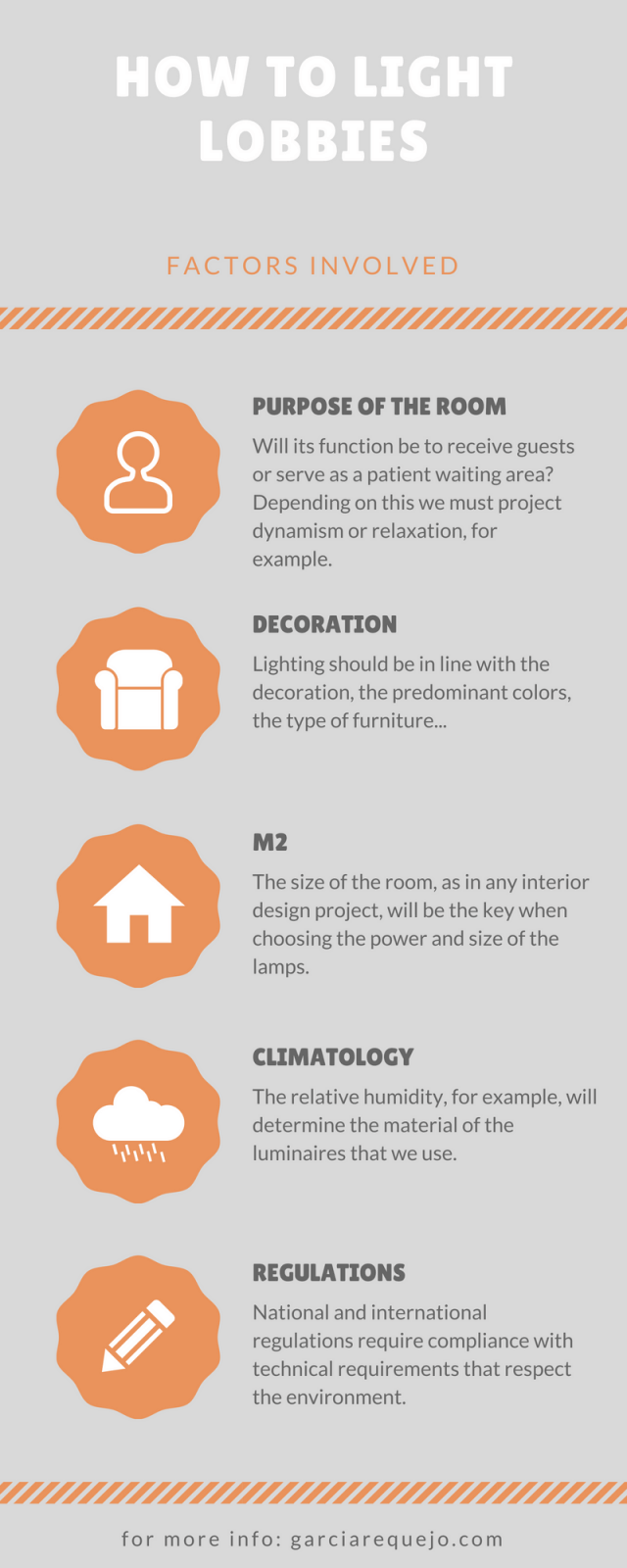 How to Illuminate Hotel Lobbies - García Requejo